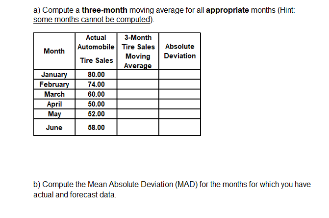 Solved a) Compute a three-month moving average for all | Chegg.com