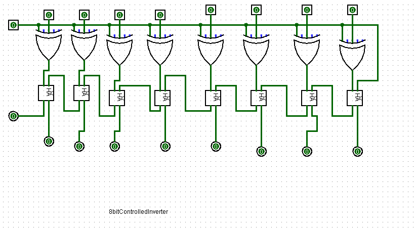 The Overall Circuit Should Look Like This A B 2s 