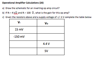 Solved Operational Amplifier Calculations (20) a) Draw the | Chegg.com