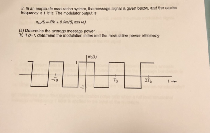 Solved 2. In an amplitude modulation system, the message | Chegg.com