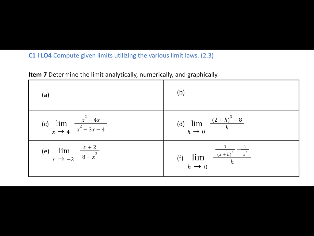 Solved C1 I LO4 Compute given limits utilizing the various | Chegg.com