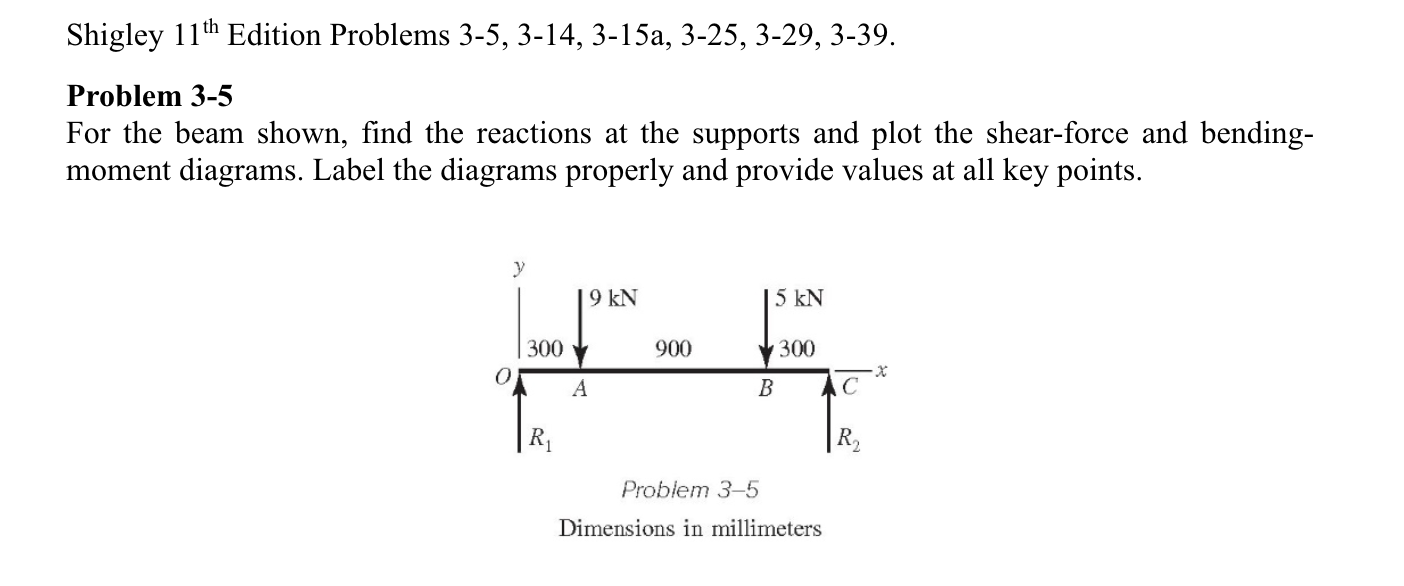 Solved Shigley 11th Edition Problems | Chegg.com Solved Shigley 11th Edition Problems | Chegg.com