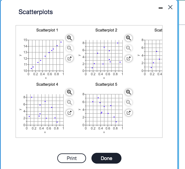 Solved Match these values of r with the accompanying | Chegg.com