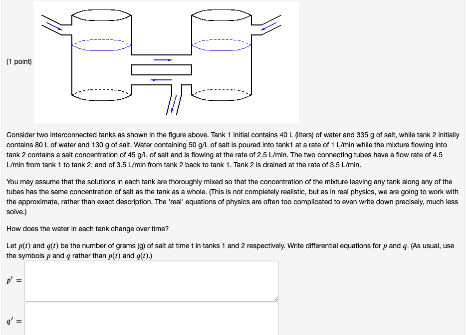 Solved (1 point) Consider two interconnected tanks as shown | Chegg.com