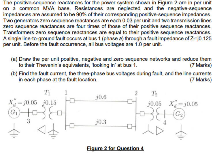 Solved The positive-sequence reactances for the power system | Chegg.com