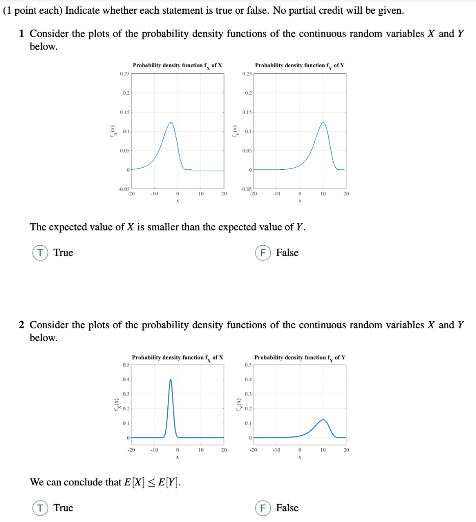 Solved point each) Indicate whether each statement is true | Chegg.com