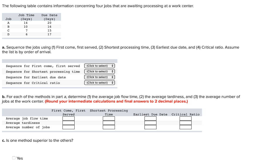 Solved The following table contains information concerning | Chegg.com