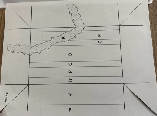 Solved I need help with these structural geology questions. | Chegg.com