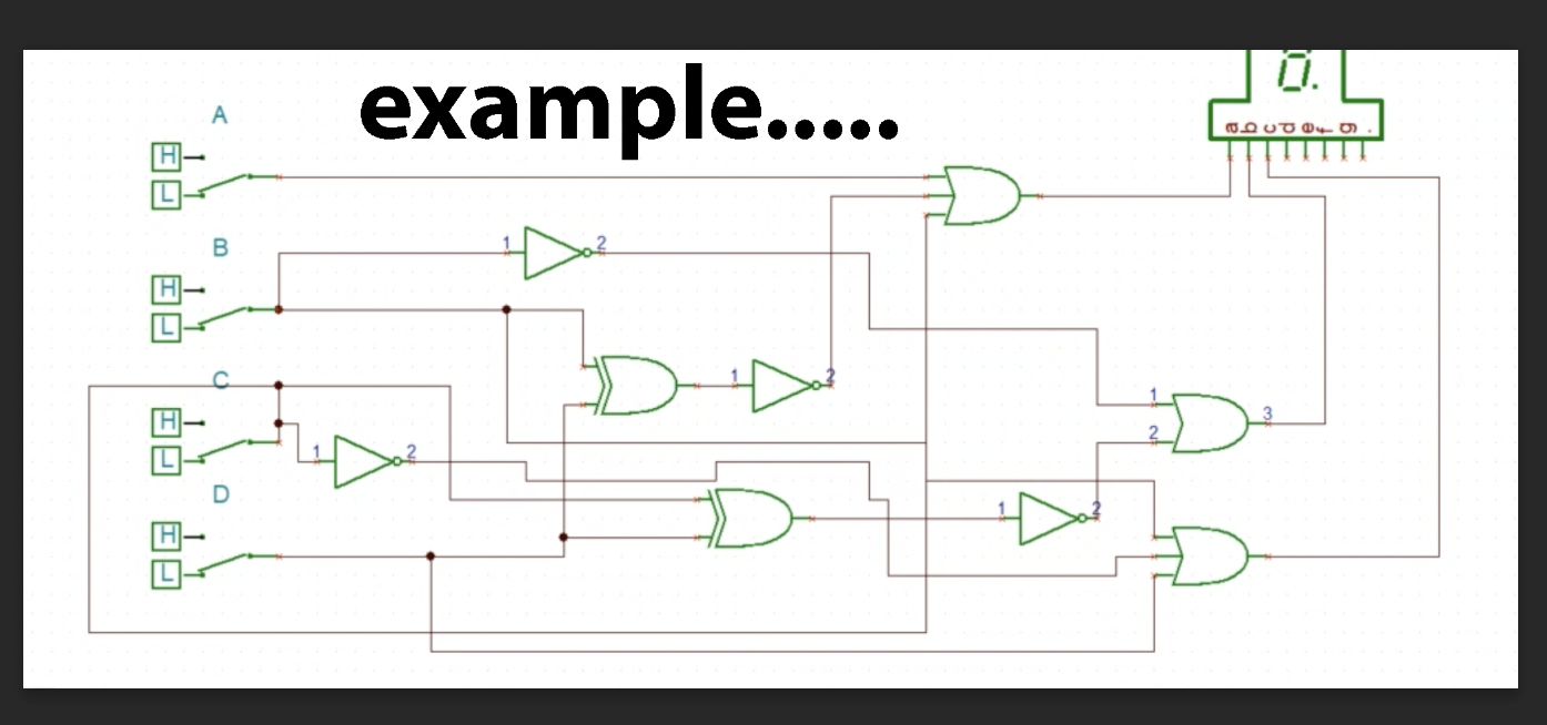 Solved Design and implement (draw the circuit) the output | Chegg.com
