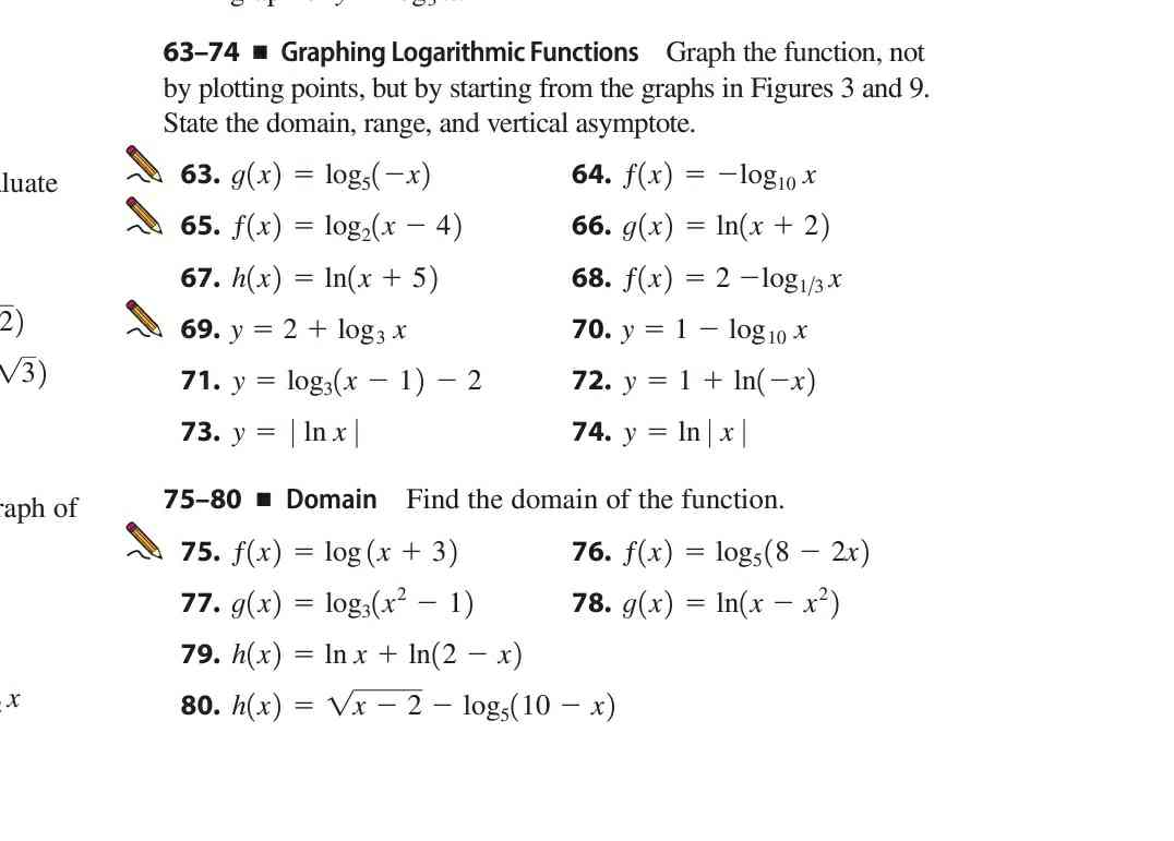 Solved (a) y=logax for a=2,3,5,10 Figure 3 | Families of | Chegg.com