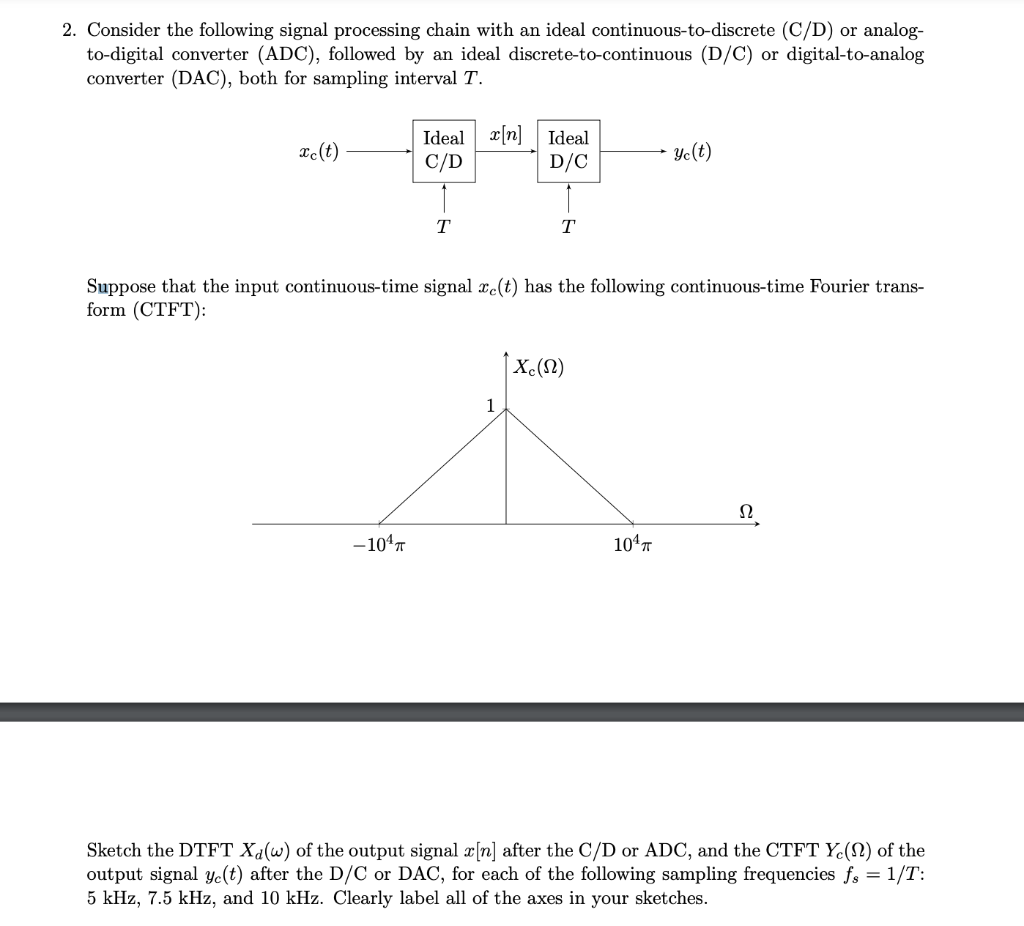 Solved Consider the following signal processing chain with | Chegg.com