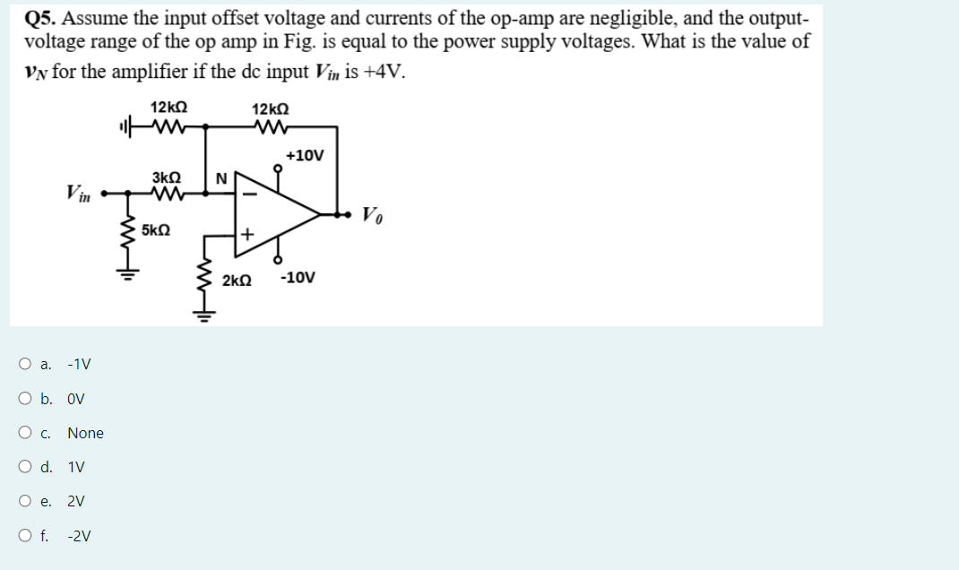 Solved Q5. Assume the input offset voltage and currents of | Chegg.com