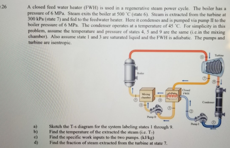 Solved 5.26 A closed feed water heater (FWH) is used in a | Chegg.com