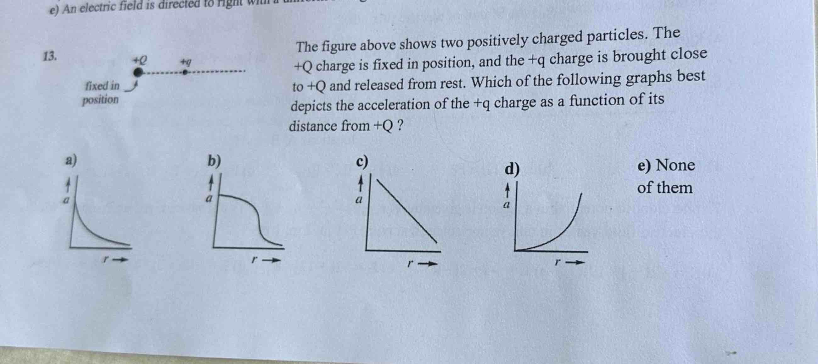 Solved The figure above shows two positively charged | Chegg.com