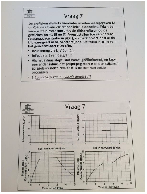 Solved 1. ﻿The graph shown below on the left (A and C) ﻿show | Chegg.com
