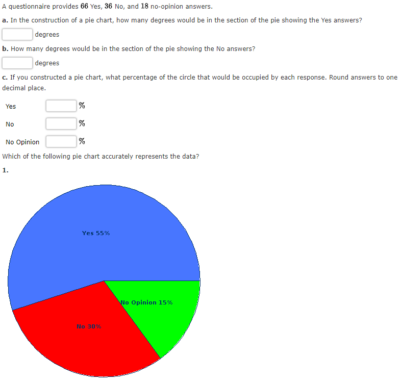Solved A questionnaire provides 66 Yes, 36 No, and 18 | Chegg.com