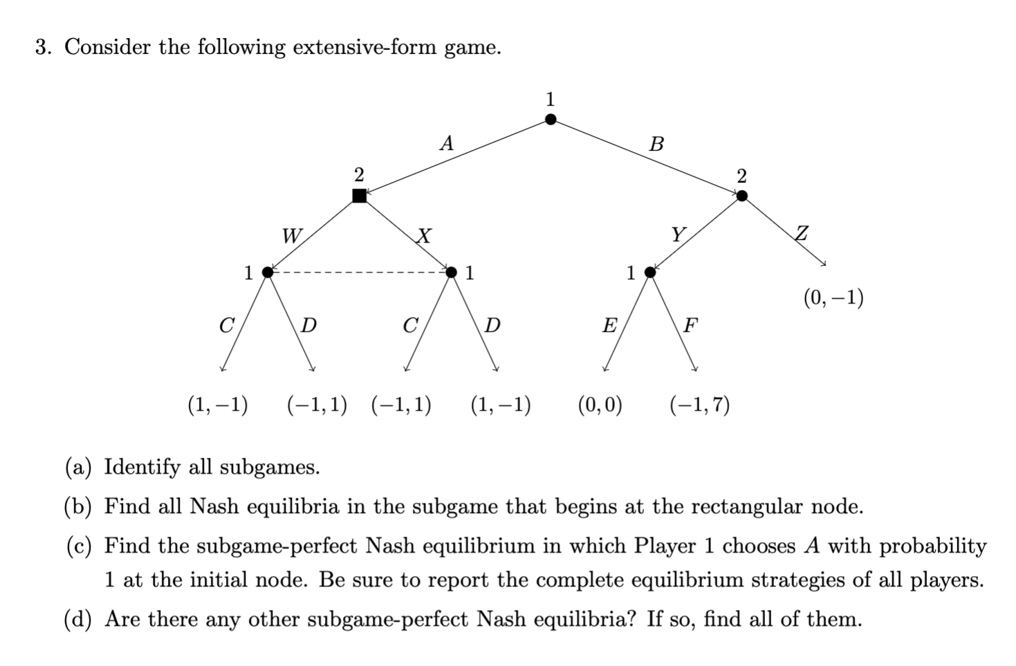 Solved Consider the following extensive-form | Chegg.com