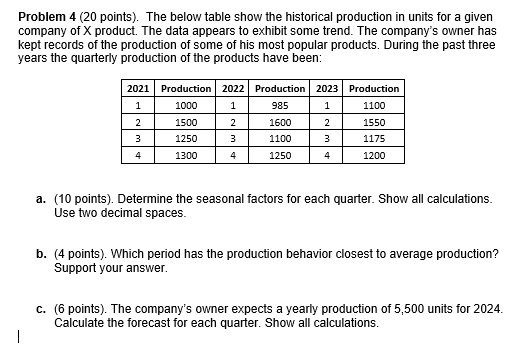 Solved Problem 4 (20 points). The below table show the | Chegg.com