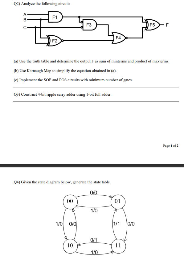 Solved Q2) Analyze the following circuit: (a) Use the truth | Chegg.com