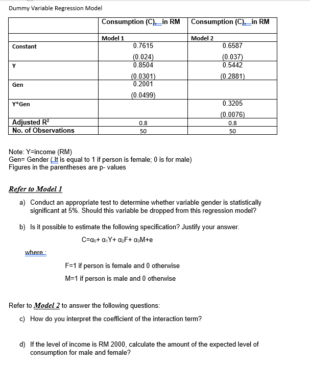 Solved Dummy Variable Regression Model Consumption (C),_in | Chegg.com