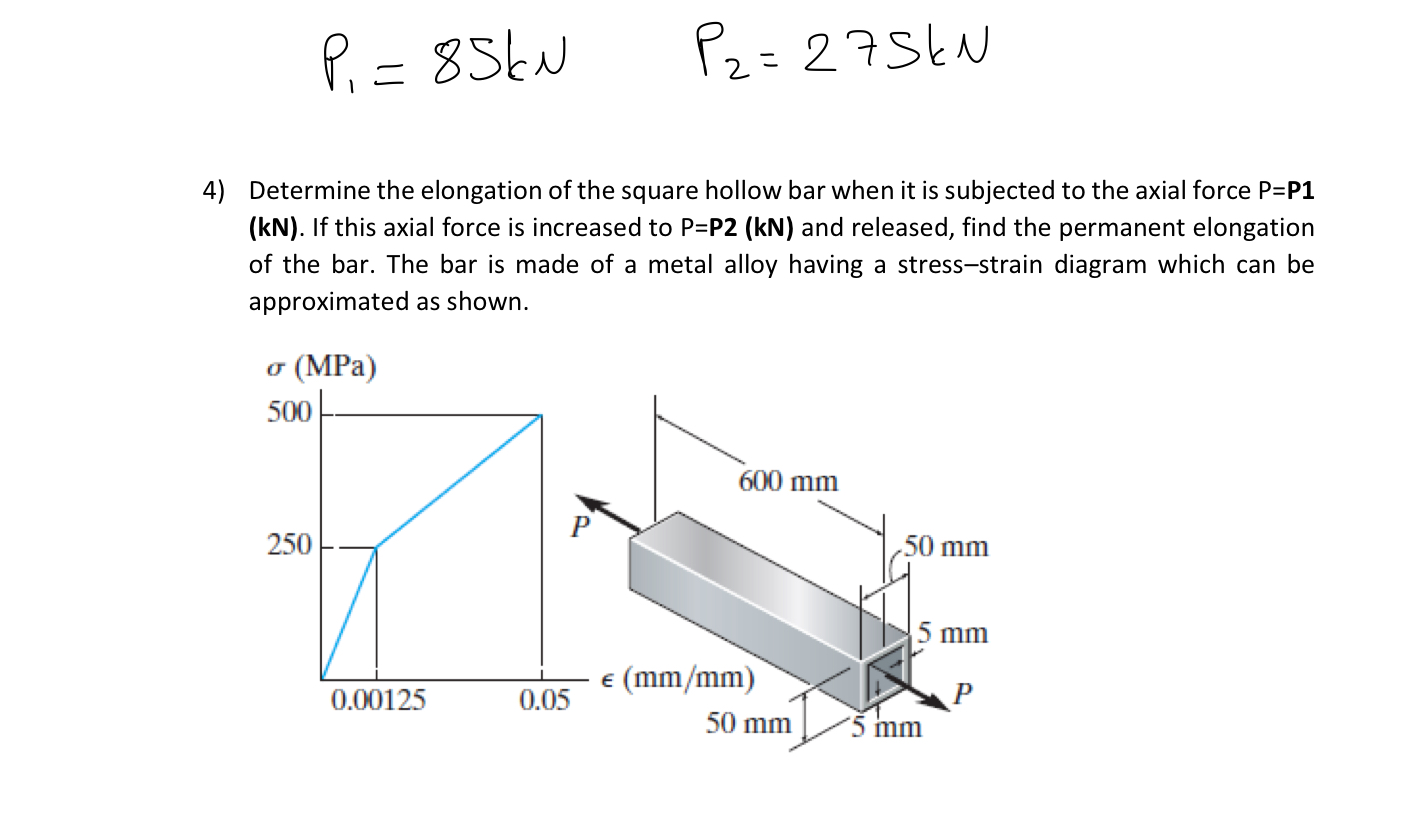 Solved P1=85kN,P2=275kNDetermine the elongation of ﻿the | Chegg.com