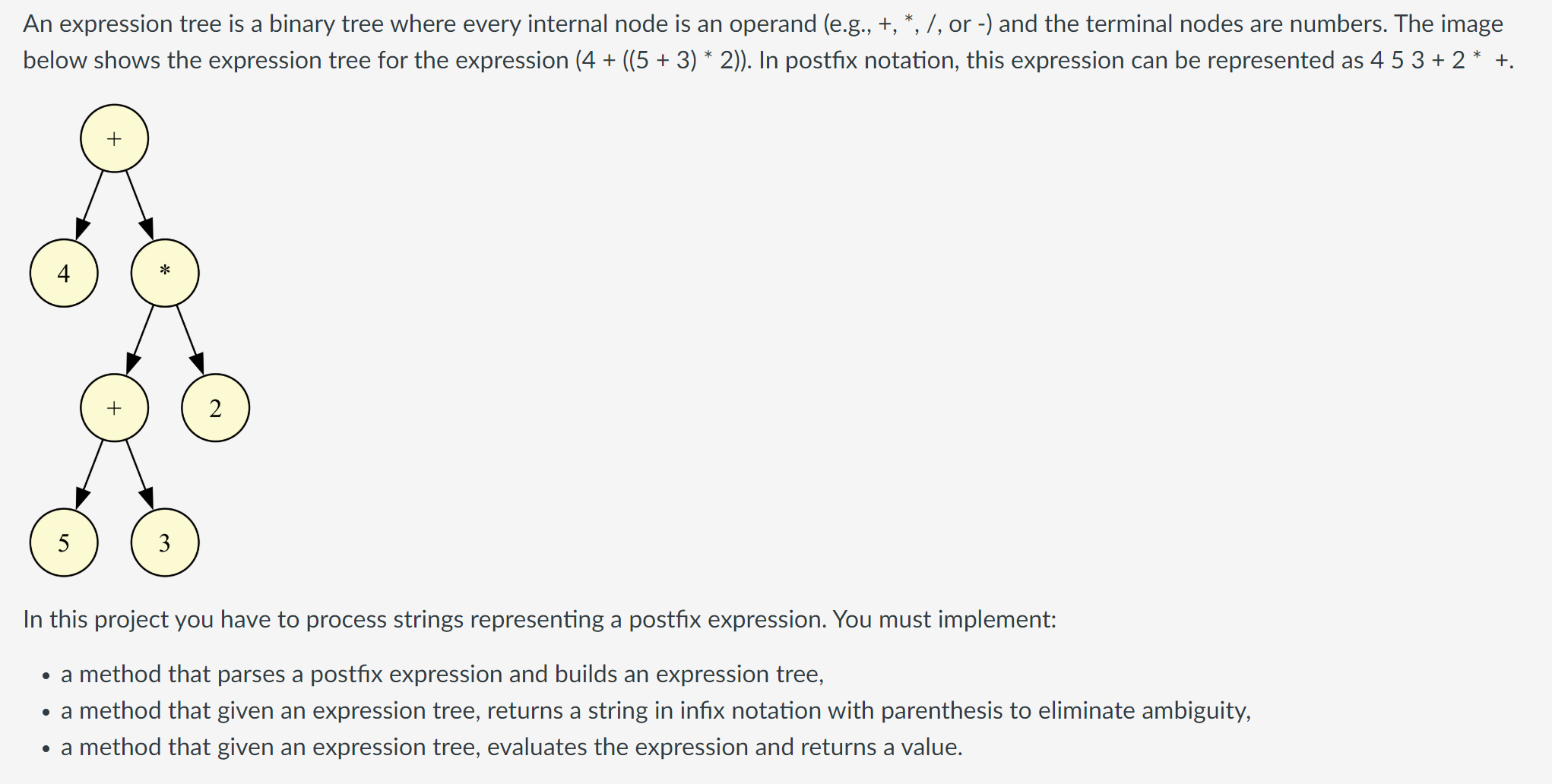Solved An expression tree is a binary tree where every | Chegg.com