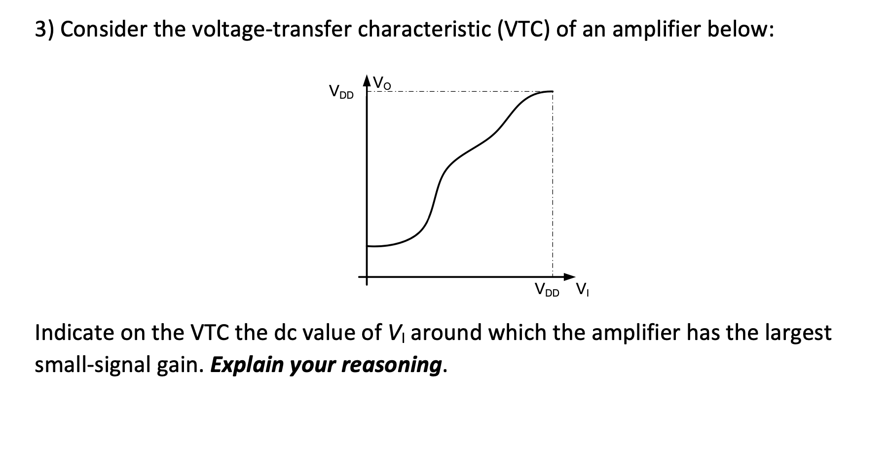 Solved 3) Consider the voltage-transfer characteristic (VTC) | Chegg.com