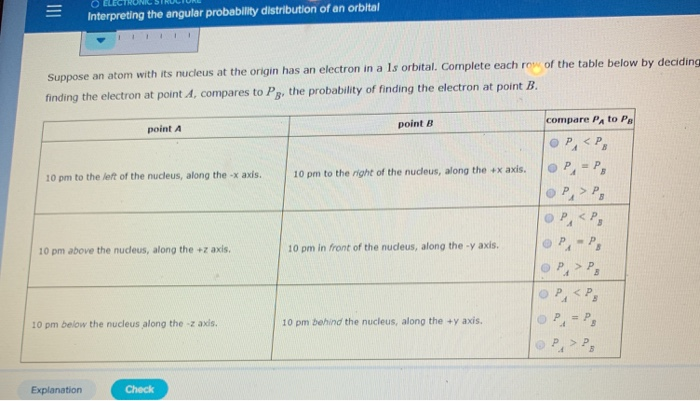 Solved O ELECTRONIC STRUCTURE Interpreting the angular | Chegg.com