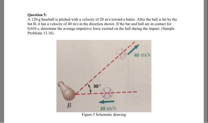 Solved Question 5: A 120-g baseball is pitched with a | Chegg.com