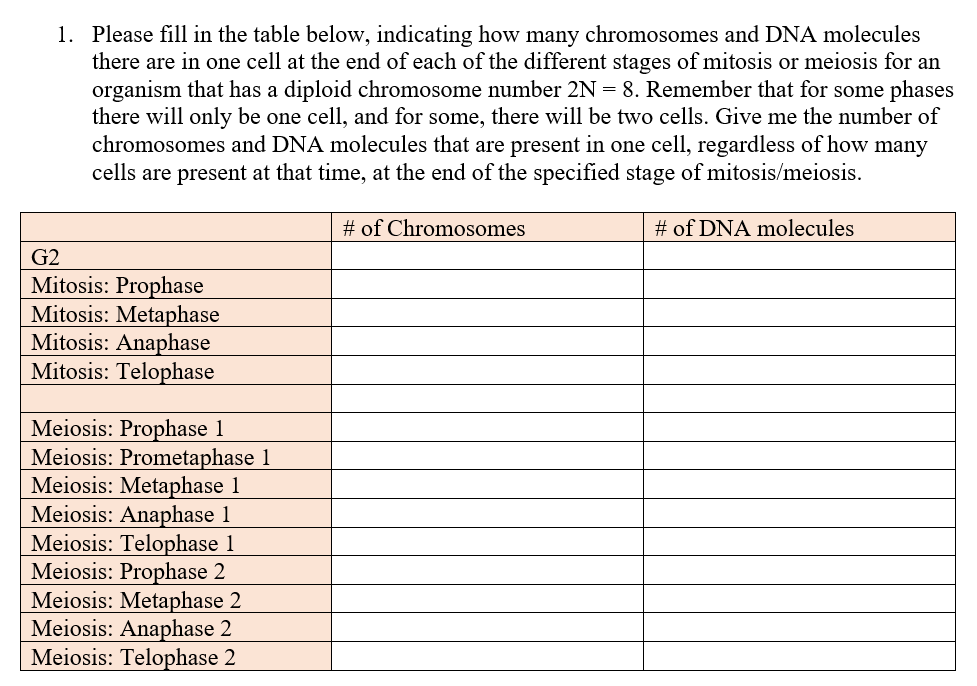 1. Please fill in the table below, indicating how | Chegg.com