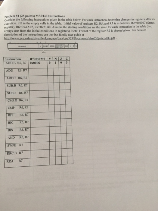 Problem #4 (25 points) MSP430 Instructions Consider | Chegg.com