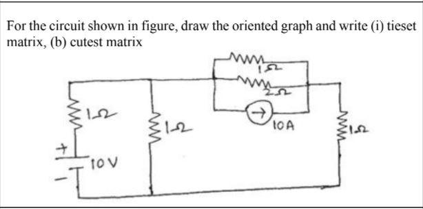 Solved For the circuit shown in figure, draw the oriented | Chegg.com