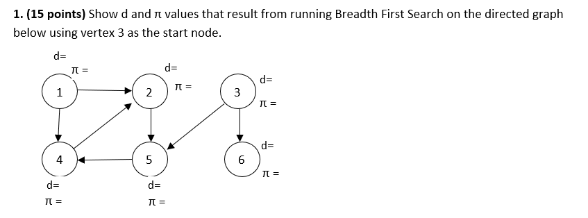 Solved 1. (15 points) Show d and a values that result from | Chegg.com