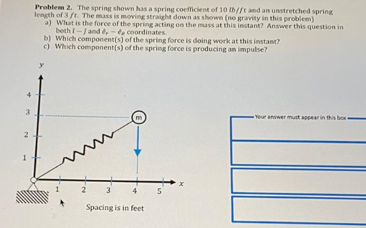 Solved Problem 2. The spring shown has a spring coefficient | Chegg.com