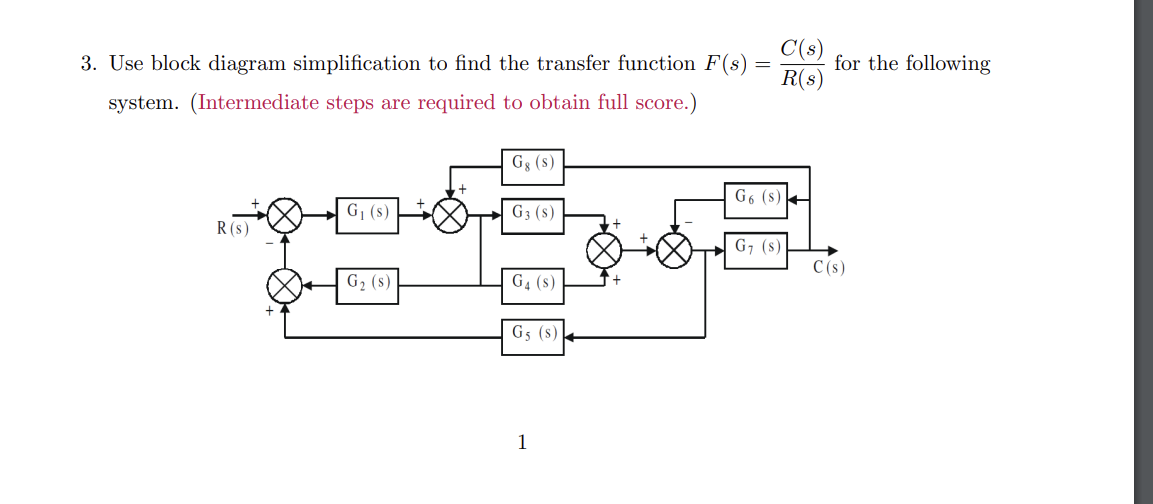 Solved 3. Use block diagram simplification to find the | Chegg.com