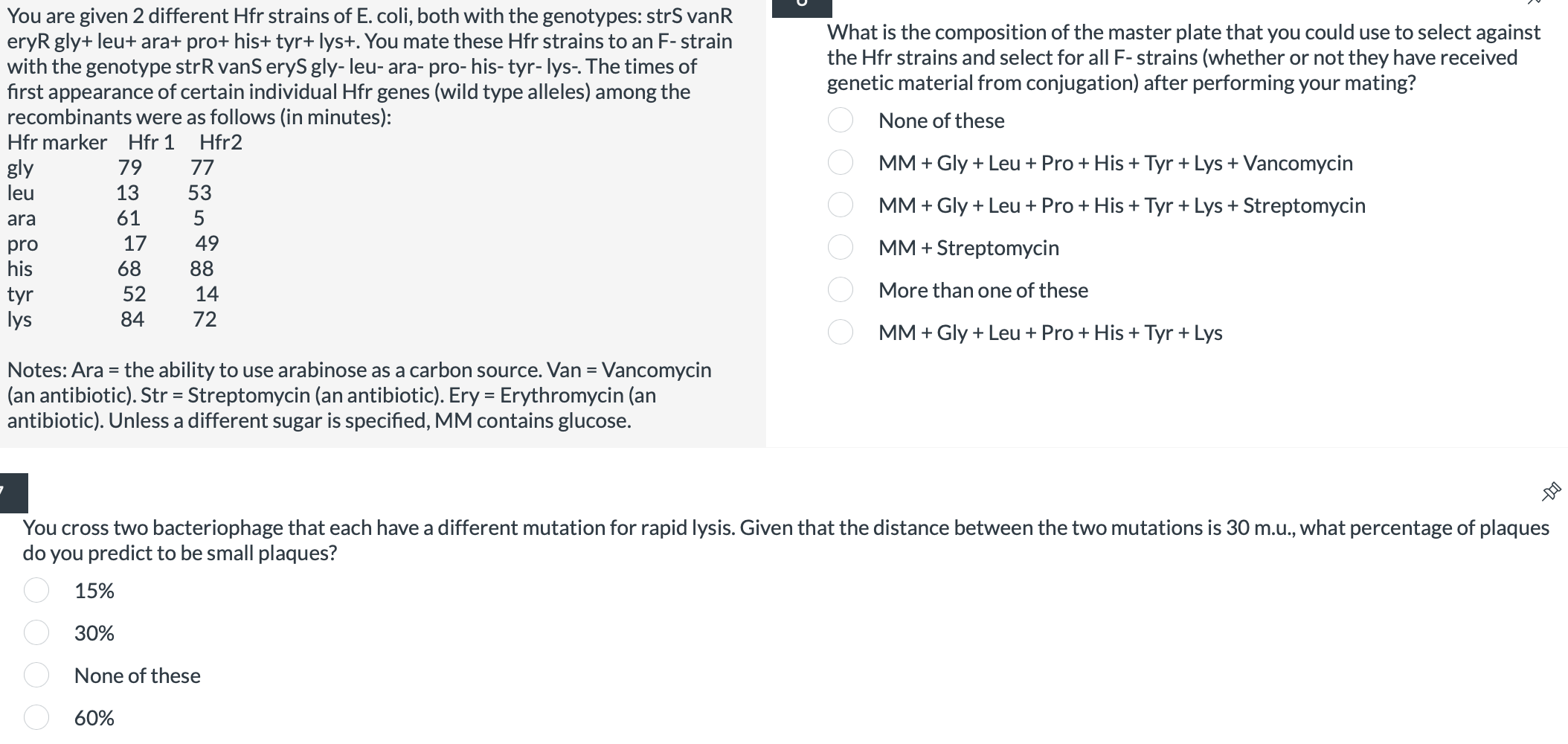 Solved You are given 2 different Hfr strains of E. coli, | Chegg.com