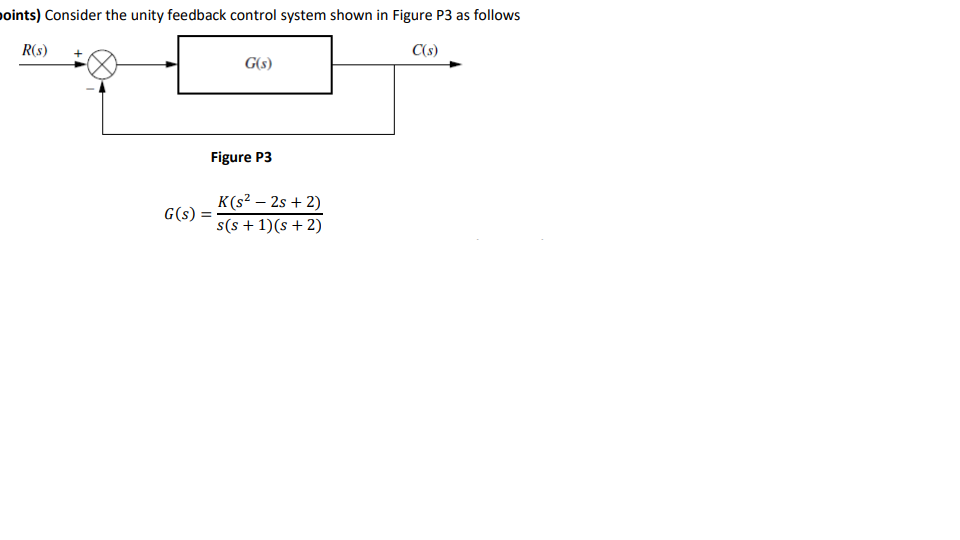Solved oints) Consider the unity feedback control system | Chegg.com