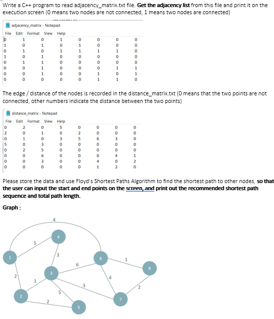 Solved Write a C++ program to read adjacency_matrix.txt | Chegg.com