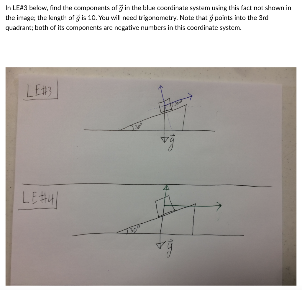 Solved In LE#3 below, find the components of g in the blue | Chegg.com