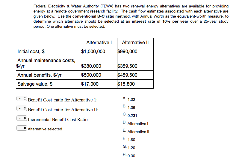 Solved Federal Electricity & Water Authority (FEWA) has two | Chegg.com