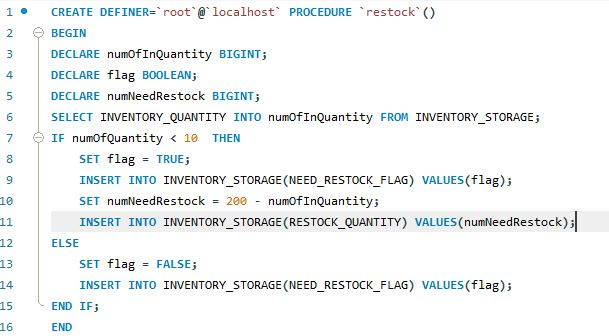 I have an error in this SQL stored procedure. | Chegg.com
