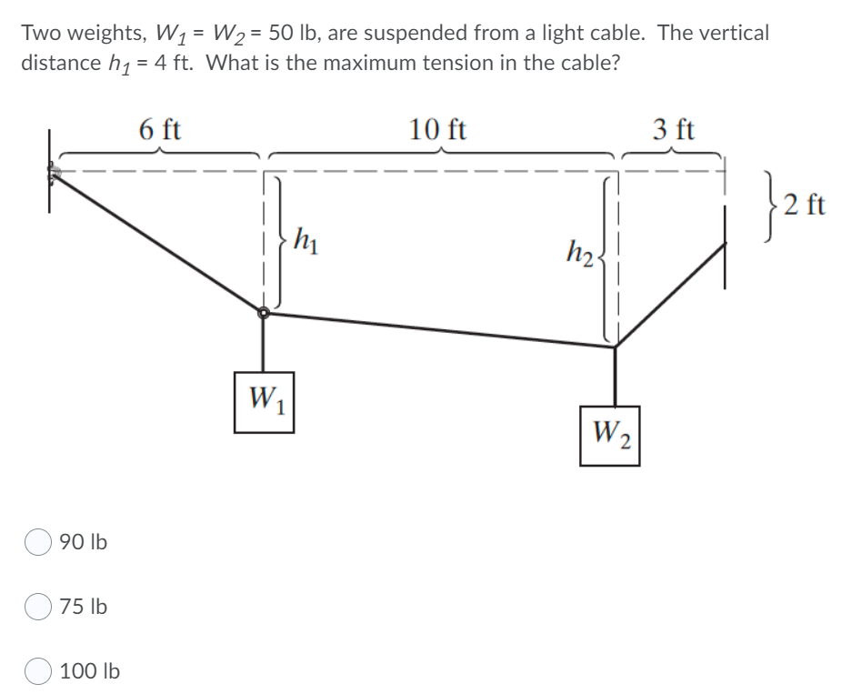 Solved Two weights, W1 = W2 = 50 lb, are suspended from a | Chegg.com