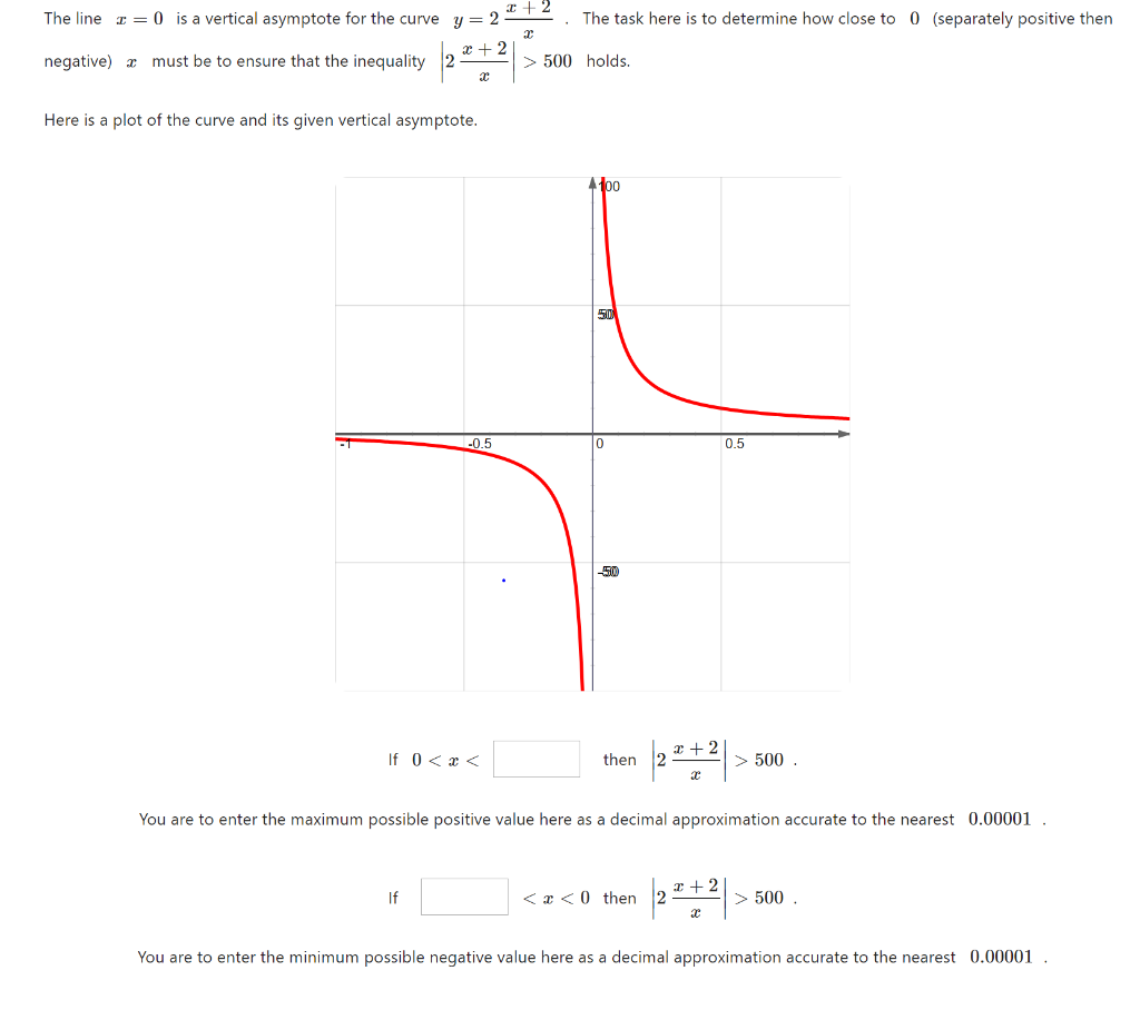 Solved The line =0 is a vertical asymptote for the curve y = | Chegg.com