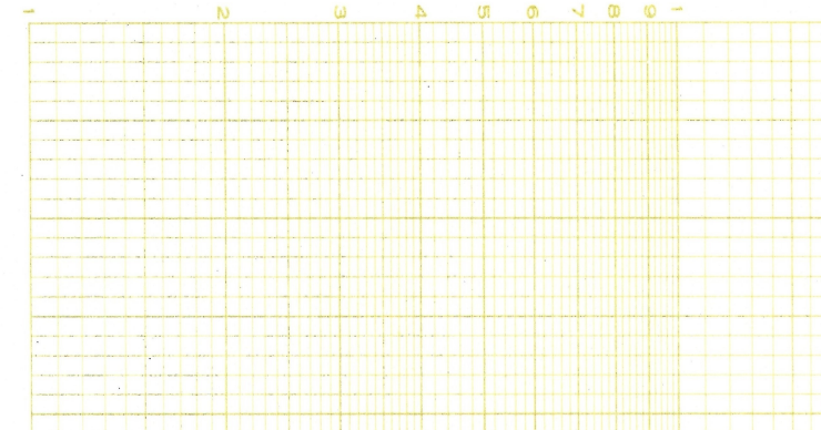 Solved Draw the linear approximation to the log− magnitude | Chegg.com