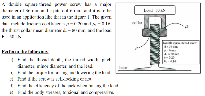 Solved Load 50 kN A double square-thread power screw has a | Chegg.com