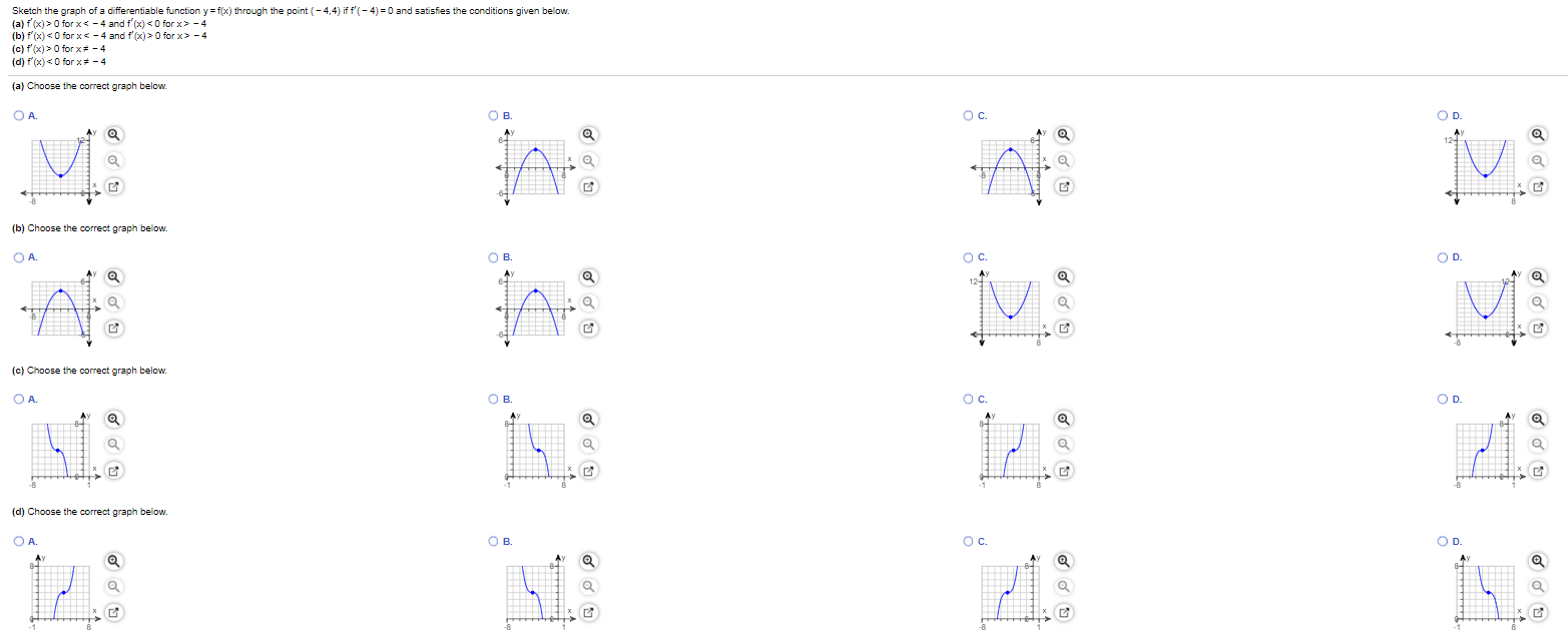 Solved Sketch The Graph Of A Differentiable Function Y F X