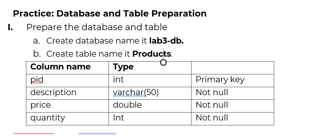 Practice: Database and Table Preparation I. Prepare | Chegg.com