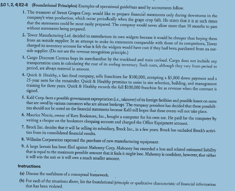 Solved LO 1, 2, 4) E2-8 (Foundational Principles) Examples | Chegg.com