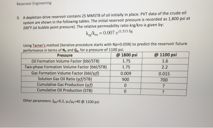 Reservoir Engineering A depletion-drive reservoir | Chegg.com