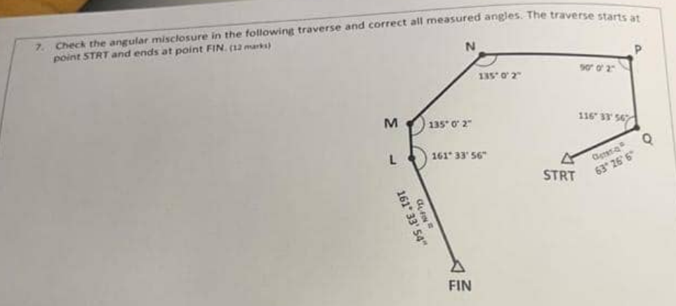 Solved 7. Check the angular misclosure in the followint | Chegg.com